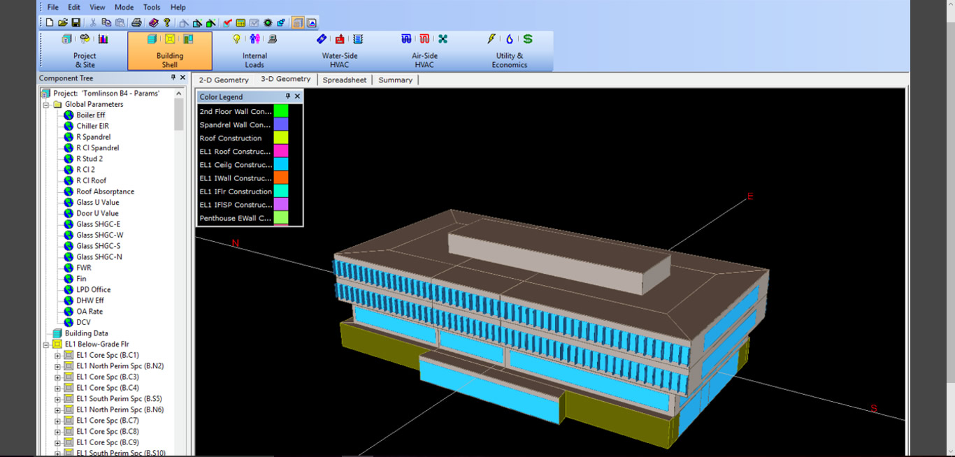 Research, Analysis & Education | Arborus Consulting